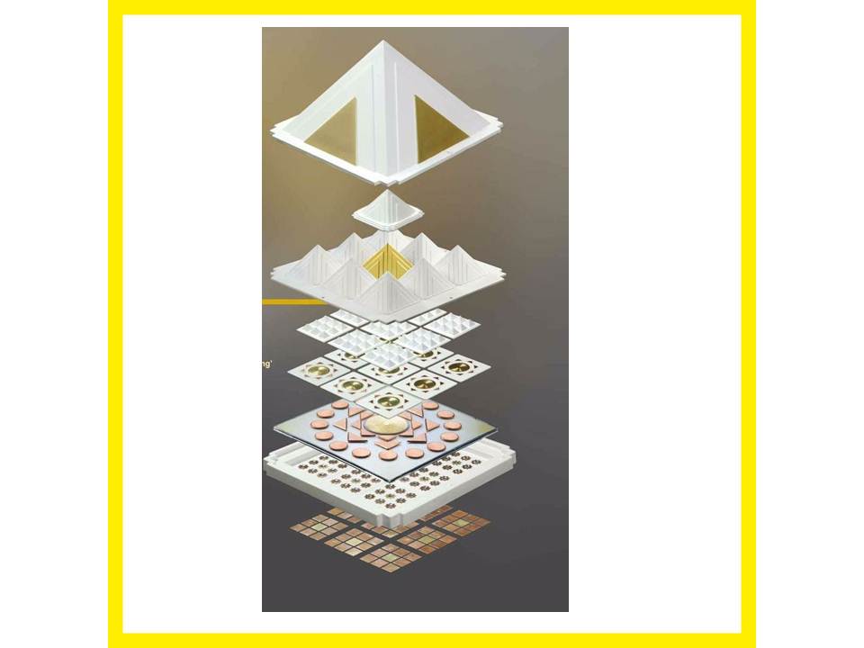 Promax Special Pyramid by Jiten Pyramid - Bhramasthan- Center Energi ...